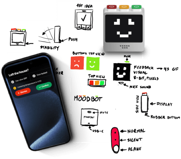 Don't be boring! | SquarePlanet